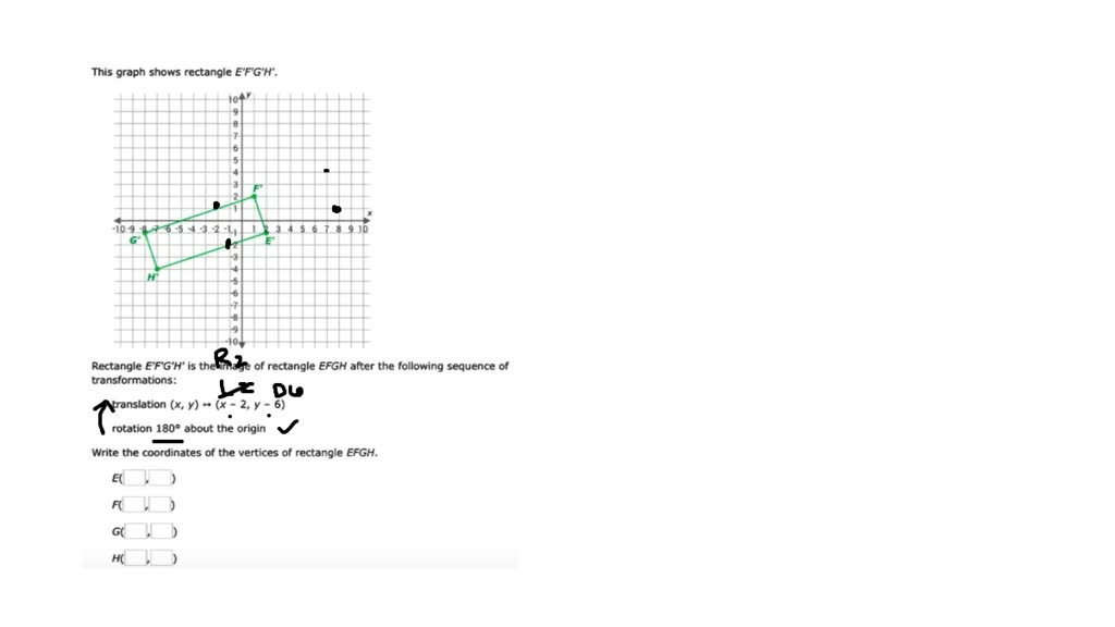 Solved This Graph Shows Rectangle Efgh Rectangle Efgh Is The Image Of Rectangle Efgh 