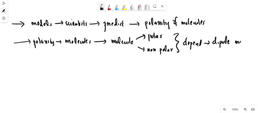 SOLVED: How do models help scientists predict the polarity of molecules?