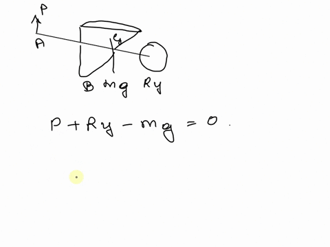 the wheelbarrow and its contents have a mass of 50 kg and a center of ...