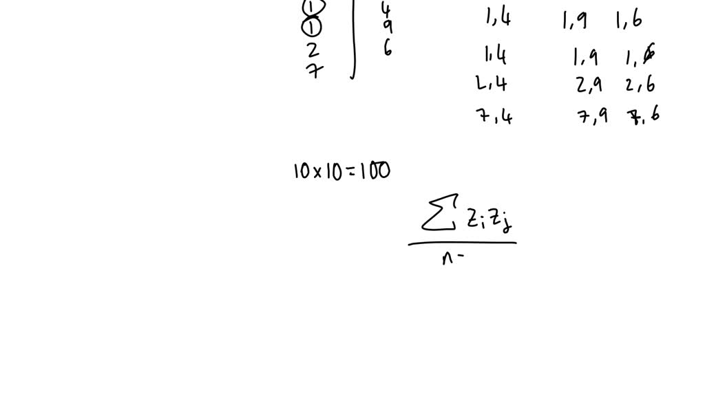 Problem Set Chapter 14 Correlation And Regression Back To Assignment Attempts Keep The Highest