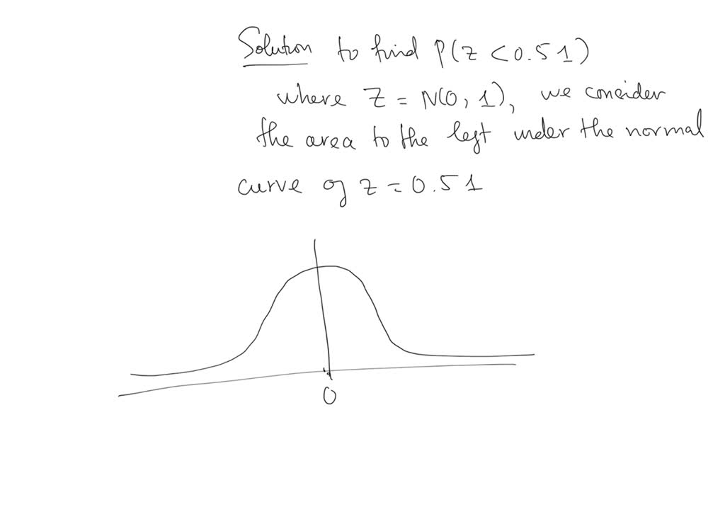 solved-how-can-i-find-what-p-z