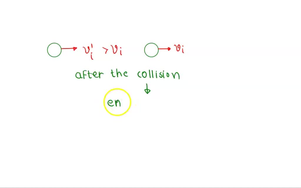 SOLVED: What do you predict would happen to two marbles after a ...