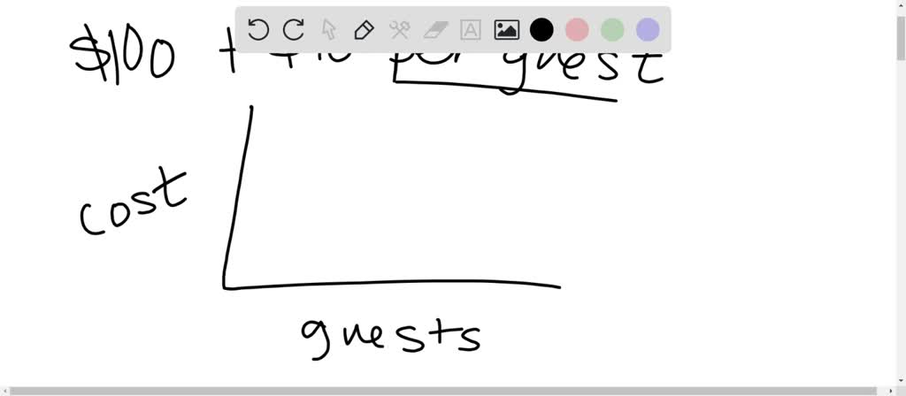 Solved Can Anyone Help Me Get This One Right So I Dont Have To Go To Summer School Thanks