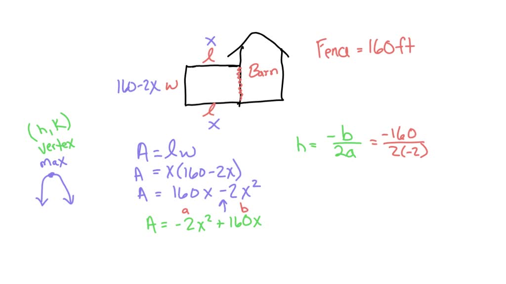 A farmer has 160 m of fencing and wants to use it to form a rectangular ...