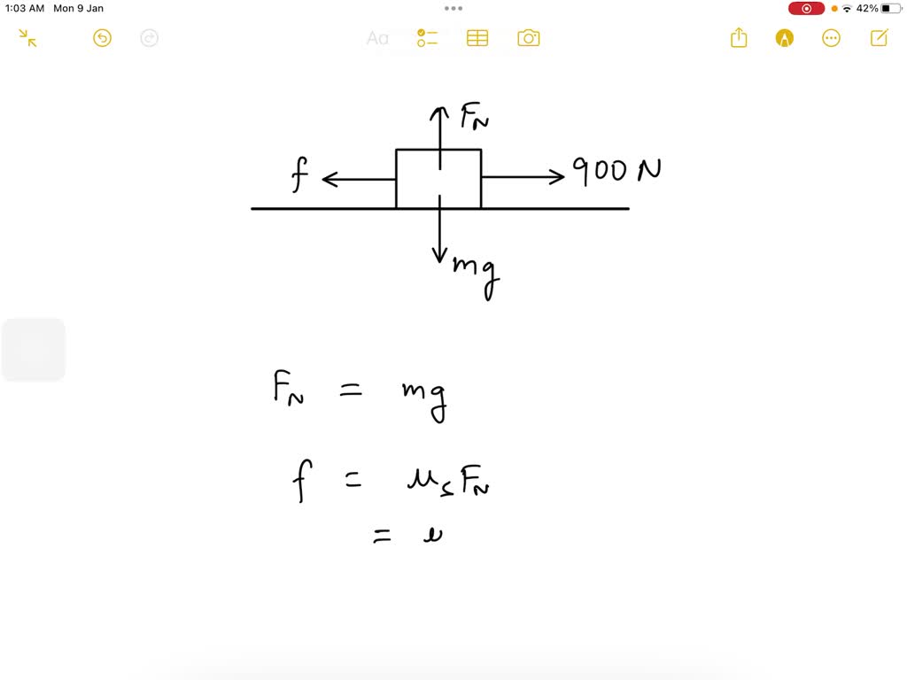 SOLVED: A horizontal force of 900 n is needed to overcome the force of static friction between a ...