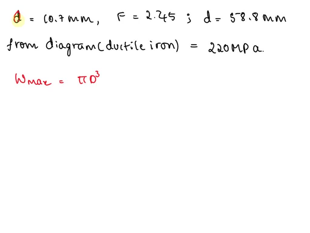 SOLVED: Texts: 3. A cylindrical component made of ductile cast iron ...