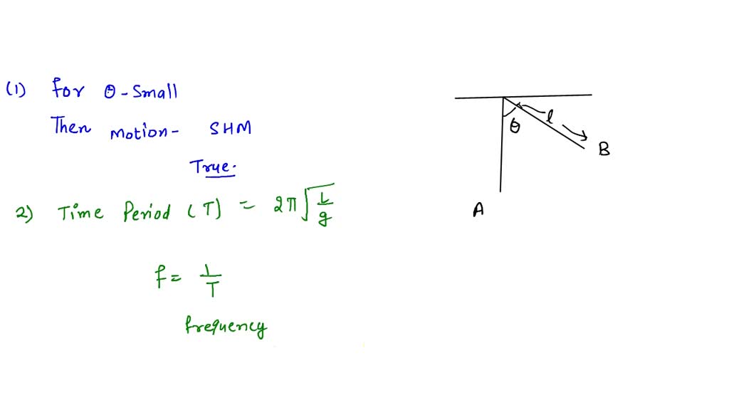 SOLVED: Truc % False Six simple pendulums with different string lengths ...
