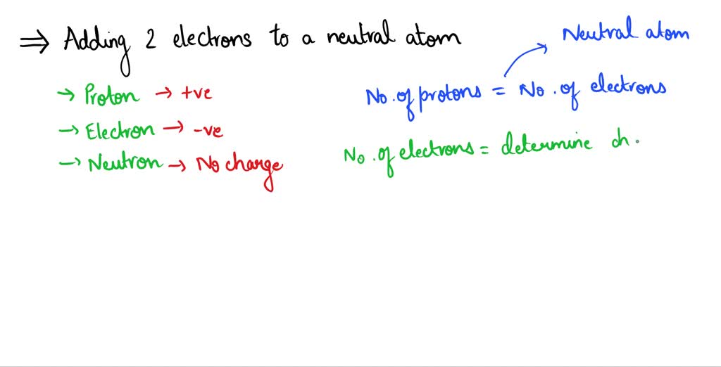 SOLVED: An oxygen atom picks up two additional, free-floating electrons ...