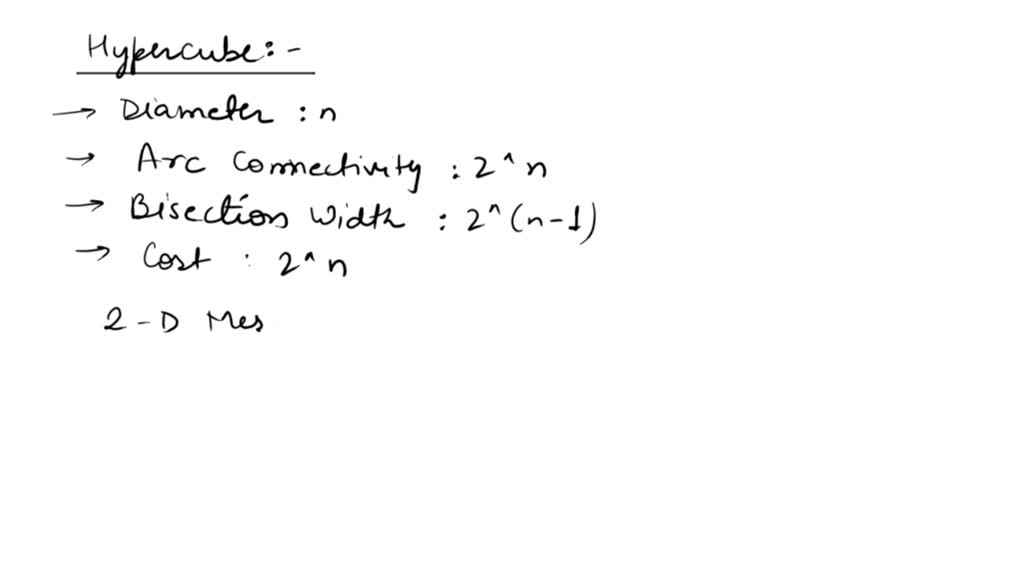 Solved Define The Following Interconnection Network Metrics Diameter Arc Connectivity