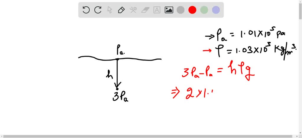 SOLVED: At what depth below the surface of the sea is absolute pressure ...