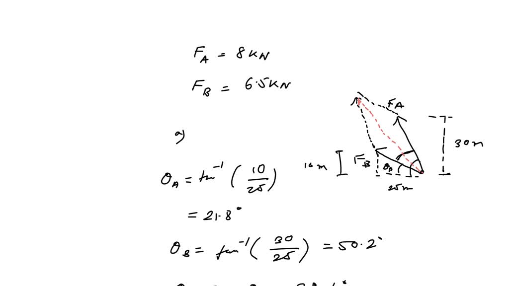 SOLVED: A car is pulled from ditch by two tow trucks shown below: If ...