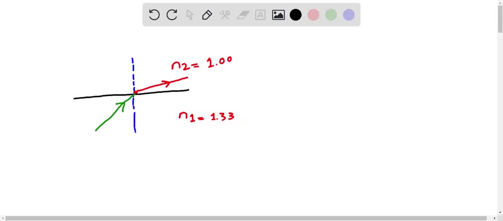 SOLVED: What would 2 do to make this diagram more accurate? 133 1 ...
