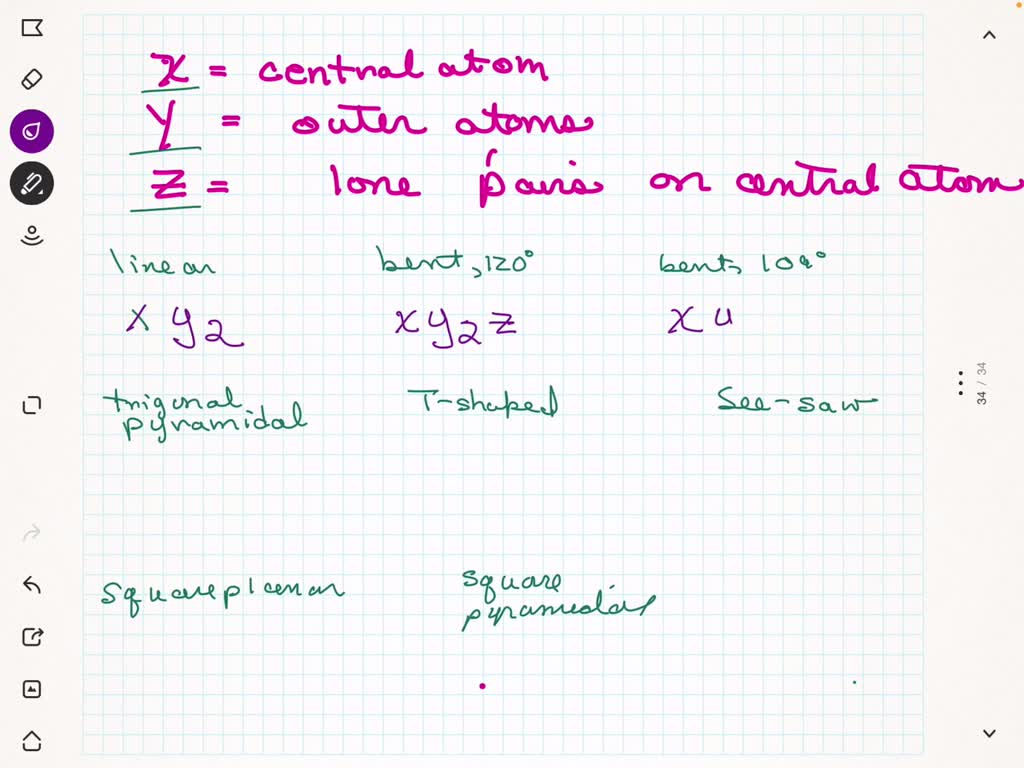 SOLVED: If the symbol X represents a central atom, Y represents outer ...