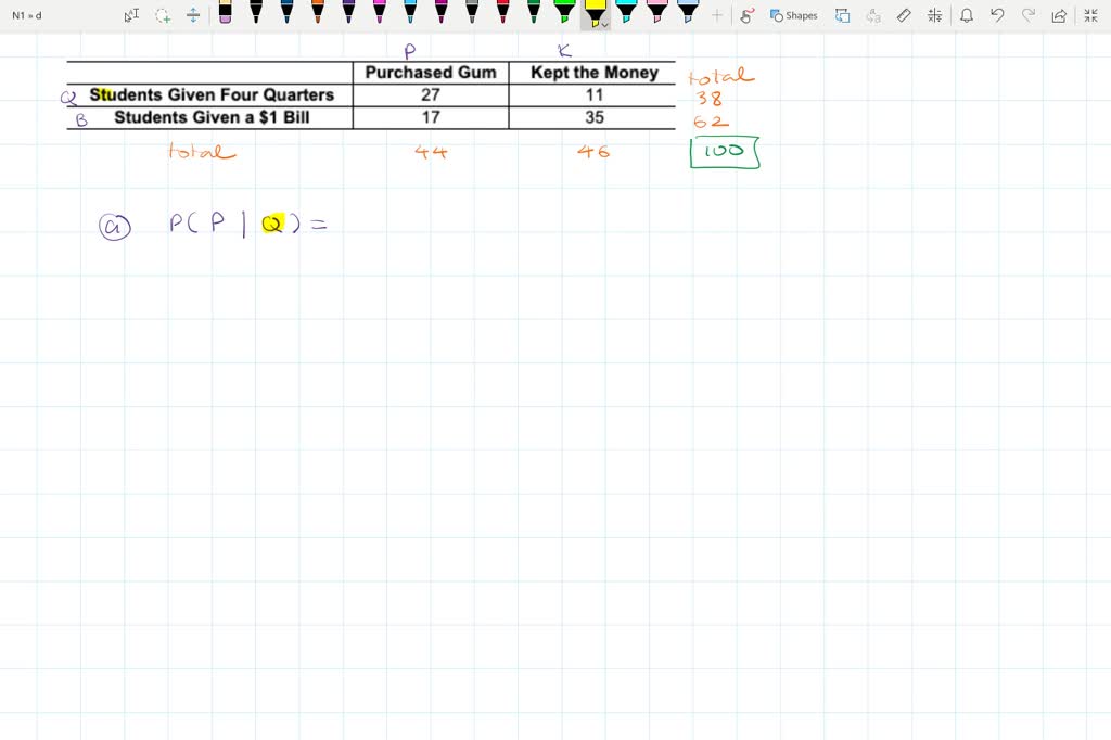 SOLVED: In an experiment, college students were given either four quarters or a 1 bill, and they ...