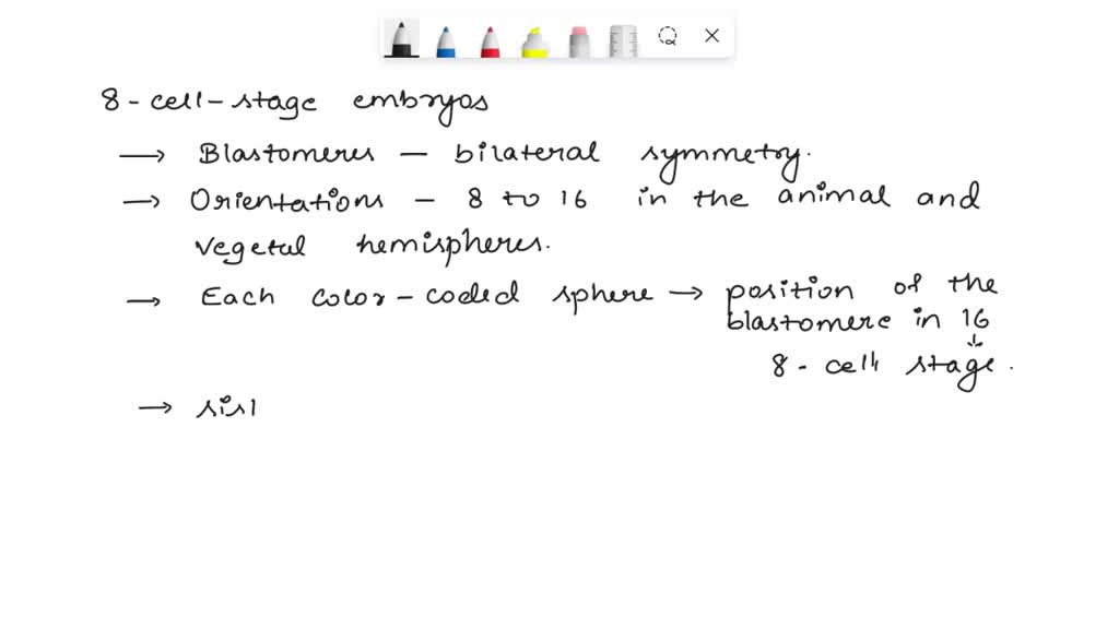SOLVED: Eenz MAP The figure shown to the right illustrates typical ...