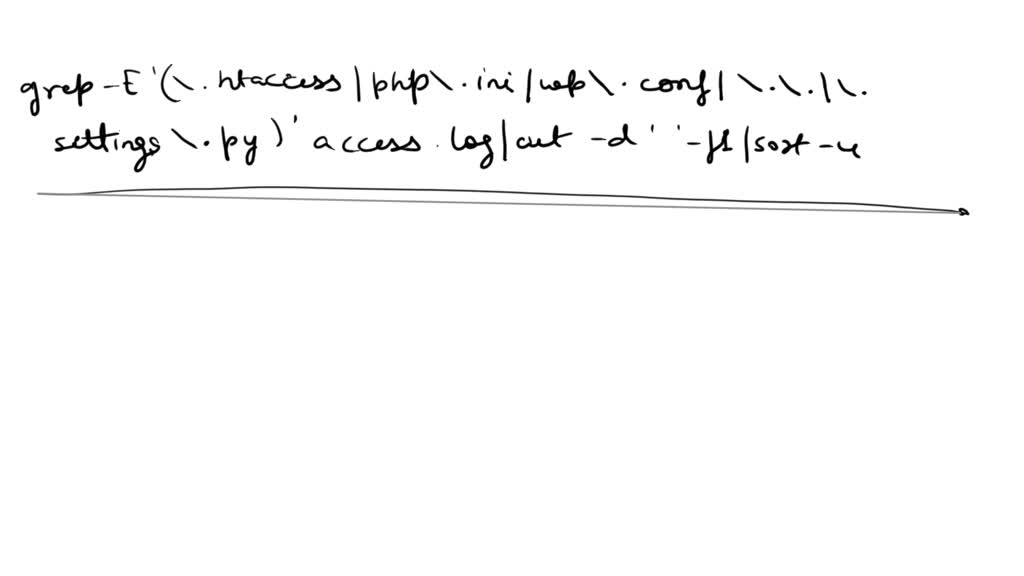 SOLVED: Using the Nmap scan shown in the following image, provide 3 different ways you might ...