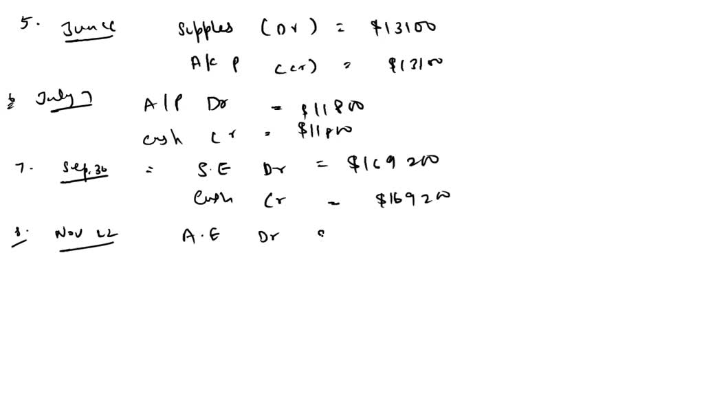 SOLVED: Exercise 3-5A (Static) Debit/credit terminology LO 3-1 Required ...