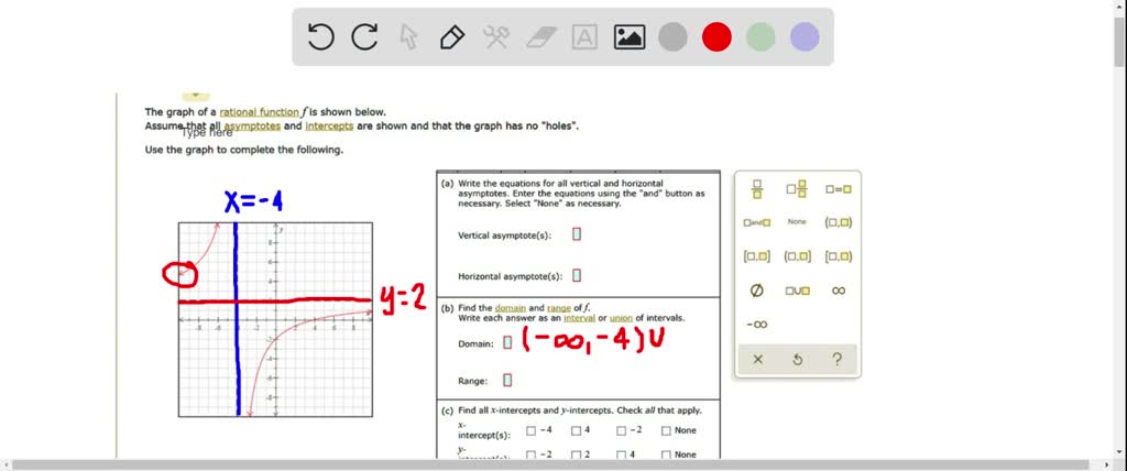 SOLVED: The graph of rational function f is shown below: Assume that ...