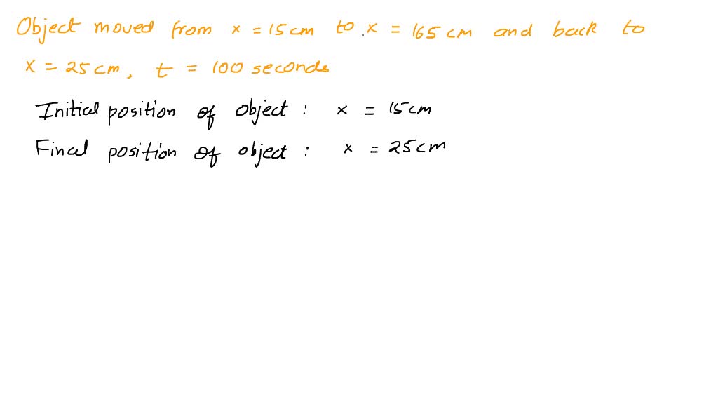 SOLVED Object On A Number Line Moved From X 15 Cm To X 165 Cm A Ck solved-object-on-a-number-line-moved-from-x-15-cm-to-x-165-cm-a-ck