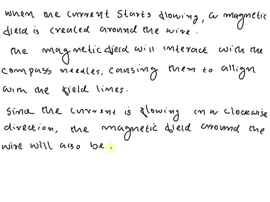 SOLVED: Four compasses are placed around a wire, as shown. The wire is ...