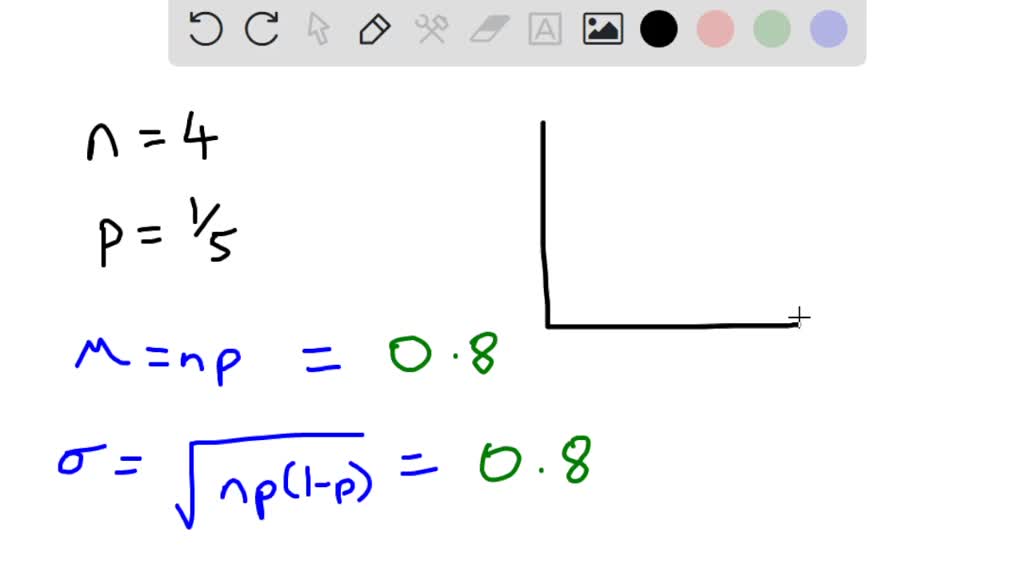 SOLVED: Texts: Choose the correct histogram below. A B C D 13 The mean ... SOLVED: Texts: Choose the correct histogram below. A B C D 13 The mean ...