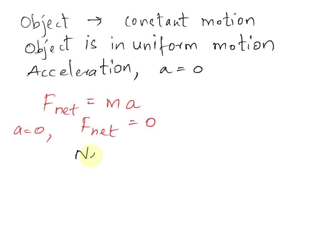 Solved If You Exert A Force On An Object And It Does Not Move What