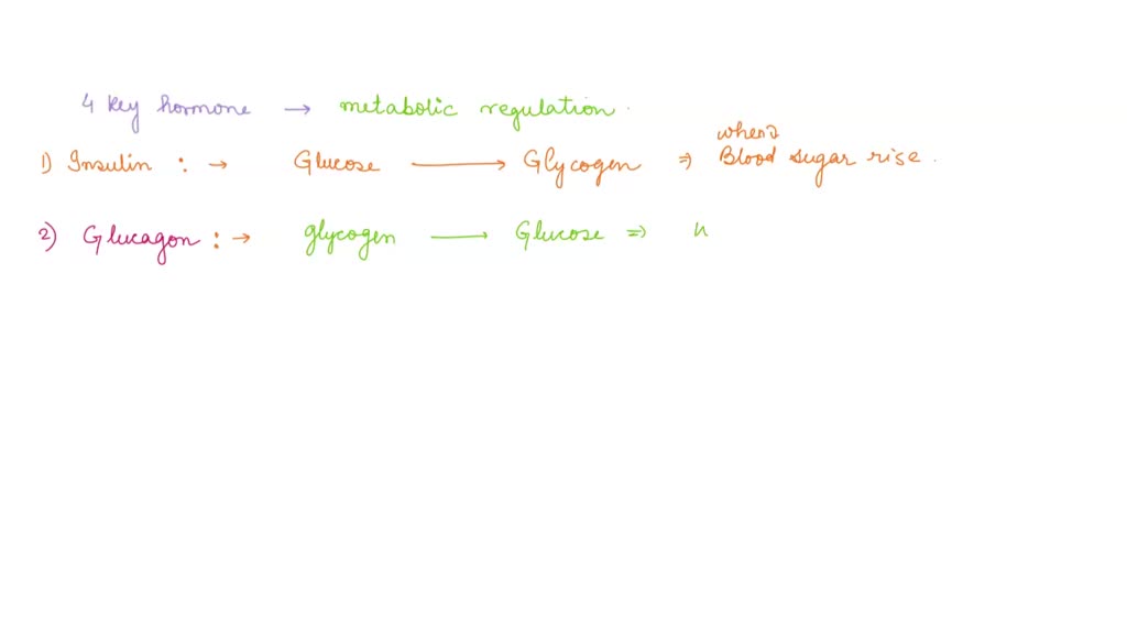 SOLVED: What is the Kuhn segment length of 1*10^5 g/mol polystyrene ...