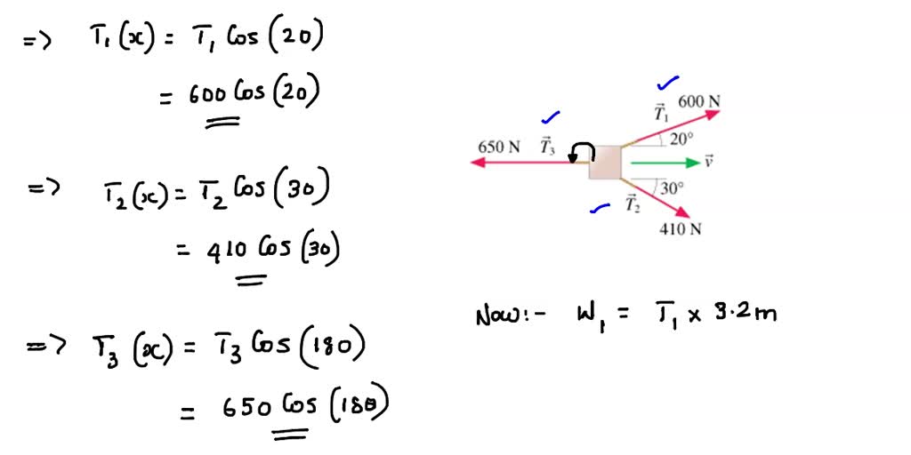 The three ropes shown in the bird's-eye view of the figure (Figure 1 ...