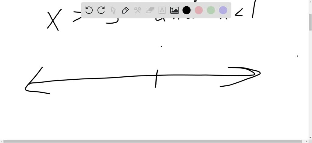 Solved Graph The Set X3
