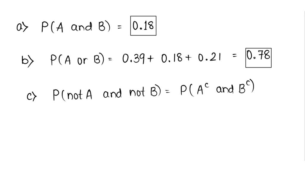 SOLVED: (4) The Venn diagram below represents probabilities for events A and B. Determine each ...