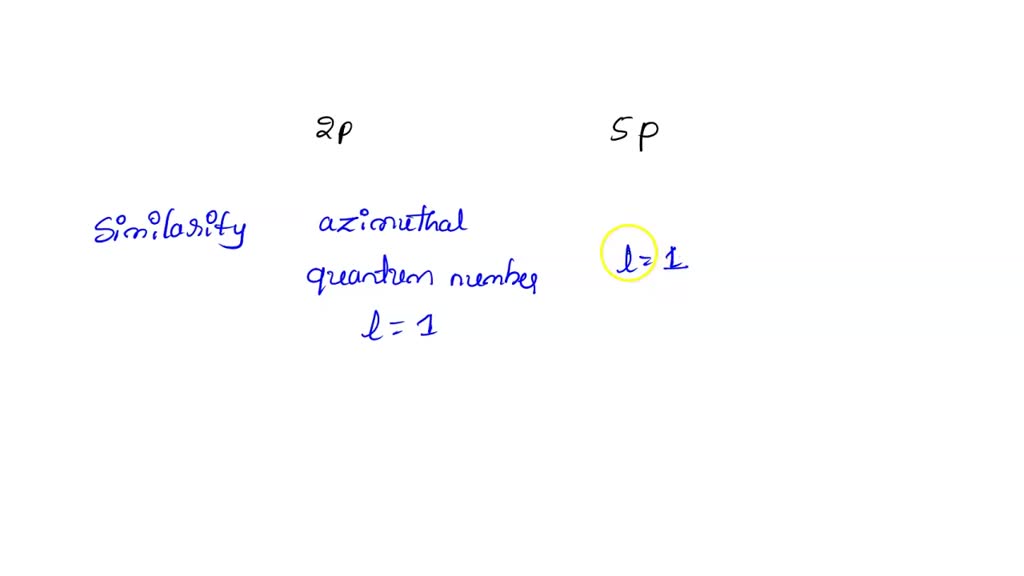 SOLVED: Explain the difference between pi2p and pi*2p