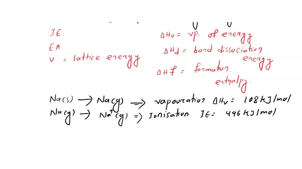 SOLVED:Calculate the ionic radius of the fluoride ion using only the ...