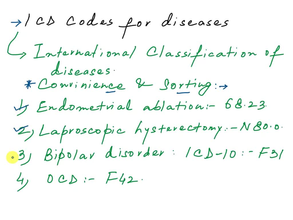 SOLVED: Code the following diagnoses AND/ OR procedures USING ICD 10 ...