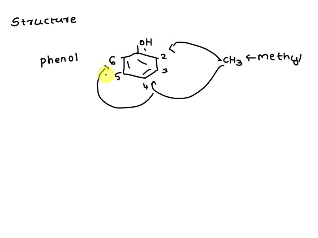 SOLVED: Review Consian early Part B Drawing phenols Draw the structure ...