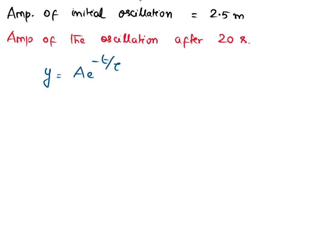VIDEO solution: Amplitude of oscillating body becomes half after 20 ...