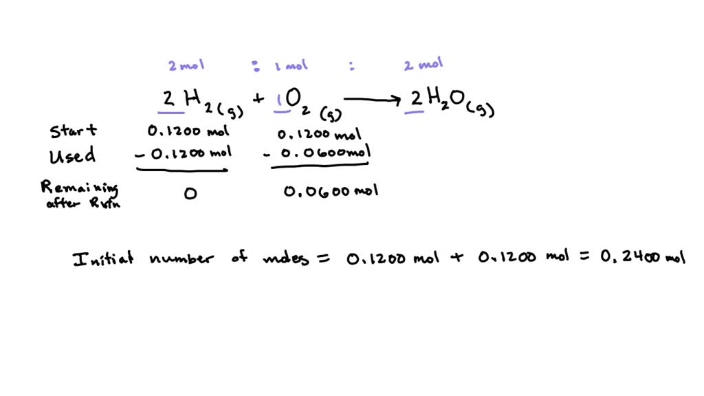 SOLVED: A sample of gas contains 0.1200 mol of H2(g) and 0.1200 mol of O2(g) and occupies a ...