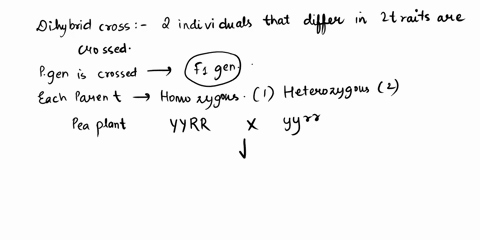 Module 3A: Genes that are linked (on the same chromosome)...