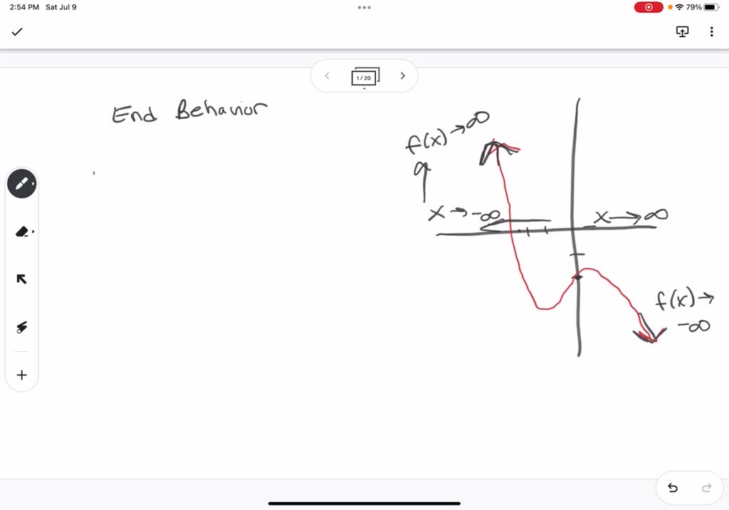 SOLVED: Graphed function? As the x-values go to positive infinity, the function's values go to ...