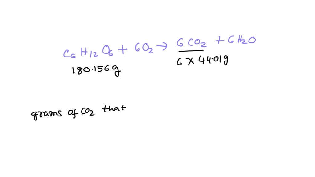 The human body converts glucose (C6H12O6) to carbon dioxide and water ...