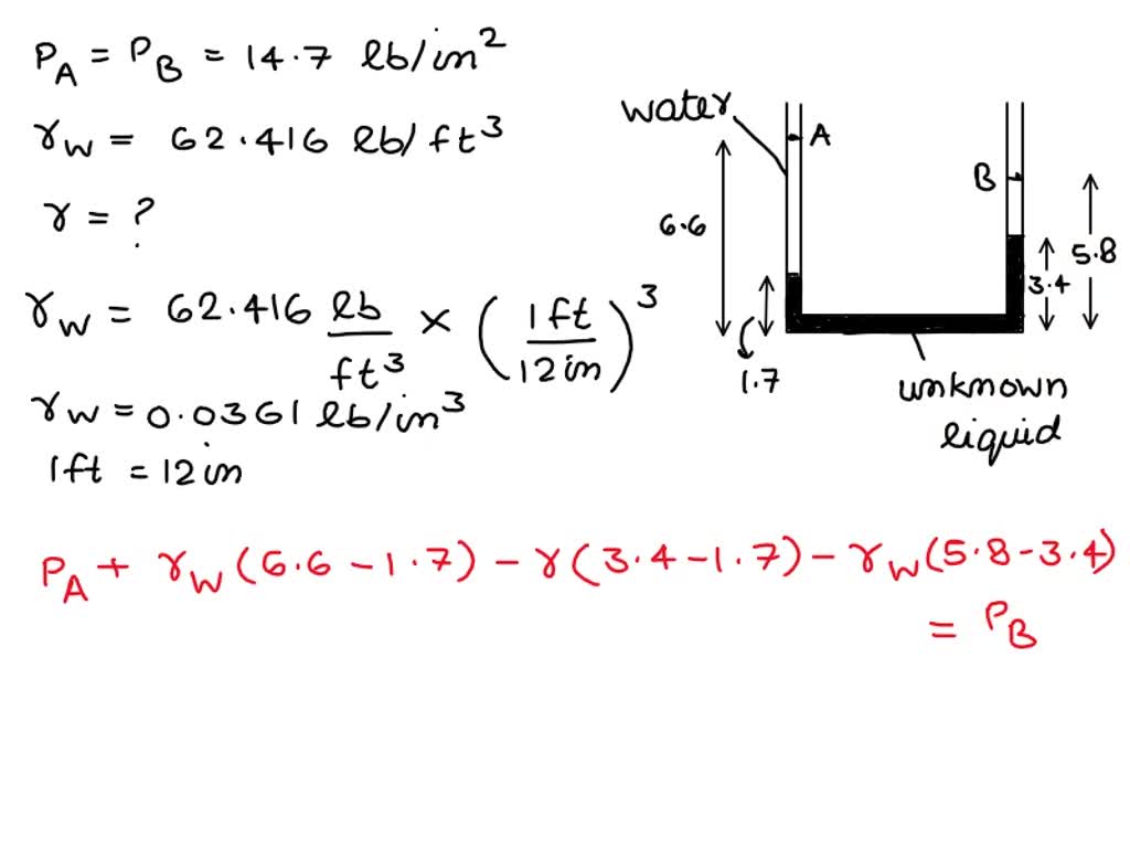 SOLVED: For the configuration shown in the figure below, what must be ...