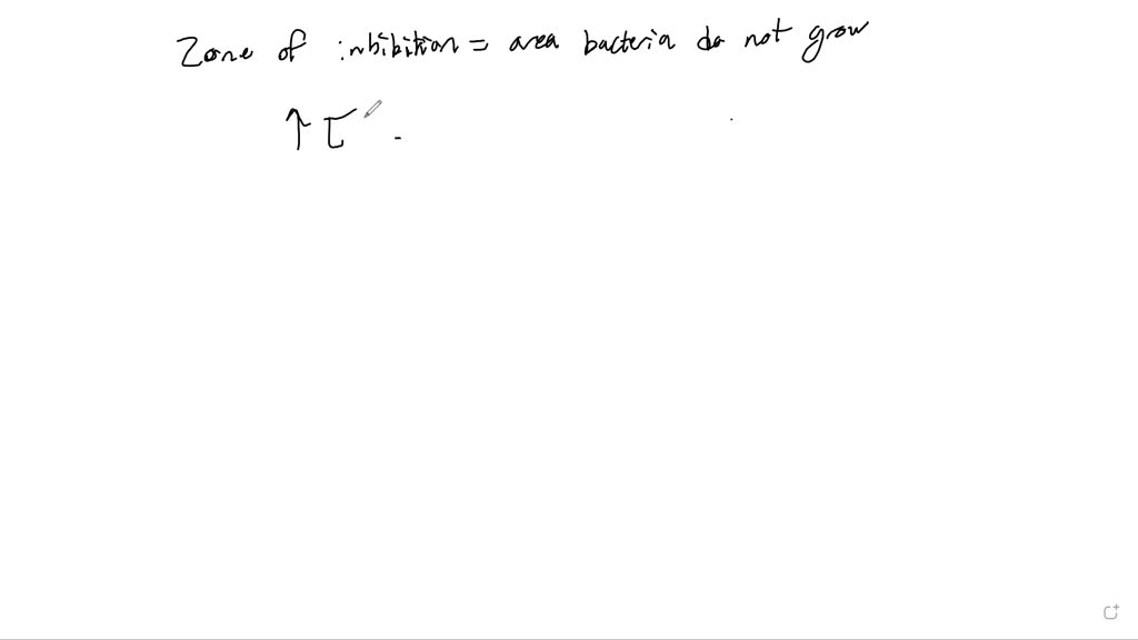 SOLVED: What is the resulting zone of inhibition if antimicrobial disks ...