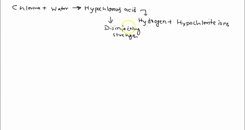 How chlorine reacts with water explain chlorine chemistry...