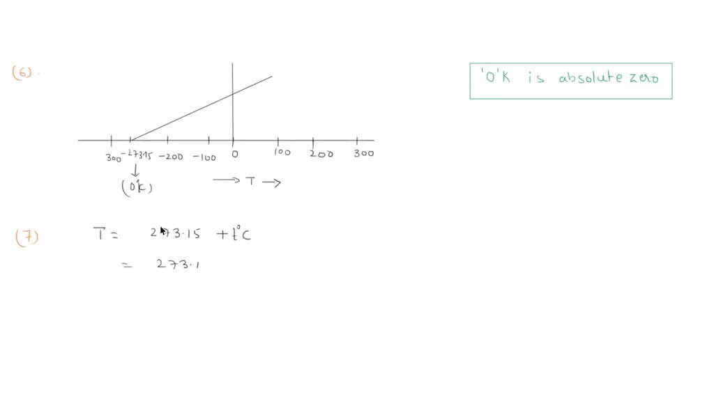 Questions and Problems Q6 According to your graph, what is the ...