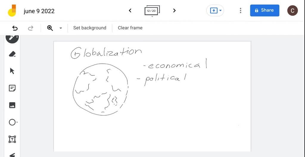 SOLVED: 5 key words for globalism