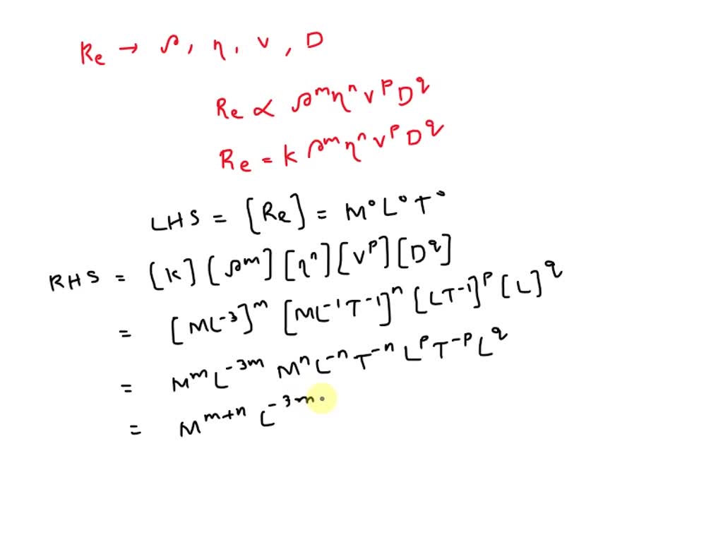 SOLVED: The Reynolds number (Re) is a function of density, viscosity ...