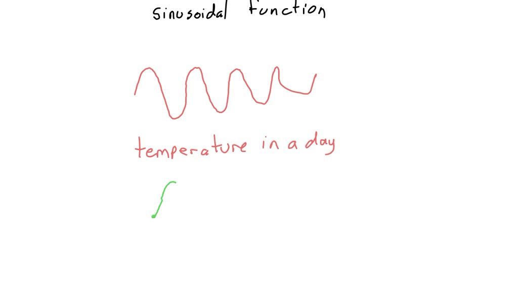SOLVED: Describe a situation in the real-world that can be modelled by ...