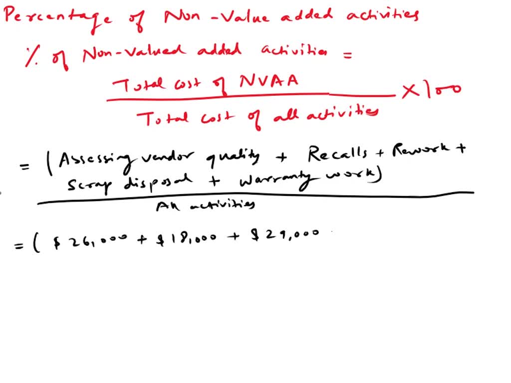 Solved Text Interpret The Technique Activity Based Costing And