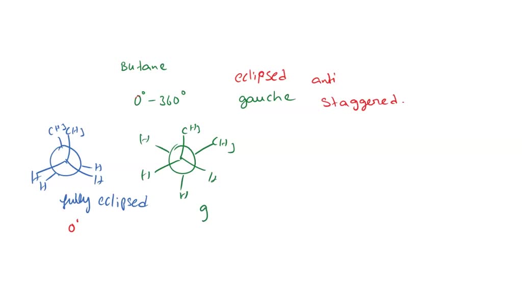 SOLVED: In the complete rotation of butane from 0 to 360 degree the ...