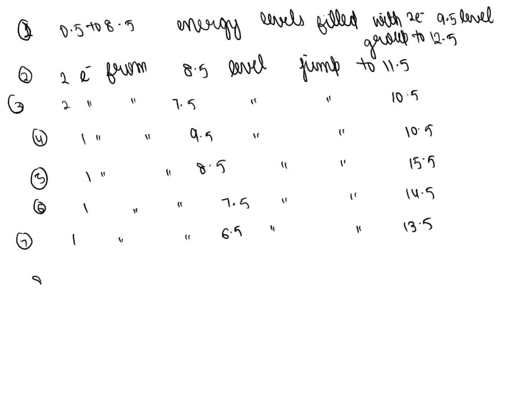 Consider a specific system with equidistant energy levels at 0.5, 1.5 ...