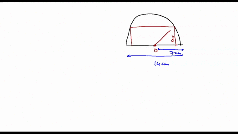 what are the dimensions of the largest rectangular piece that can be ...